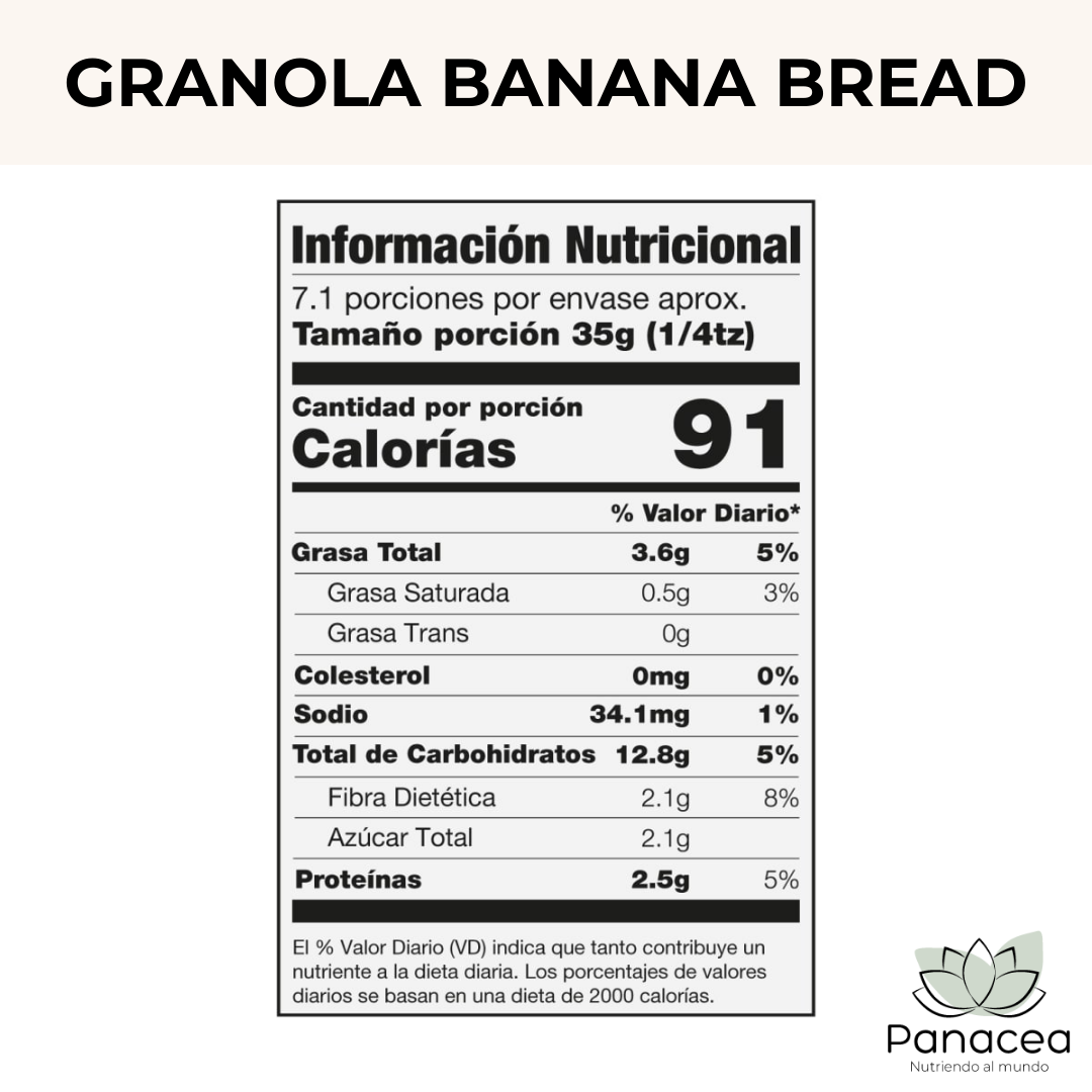 Granola Banana Bread 250g - Fika – Panacea